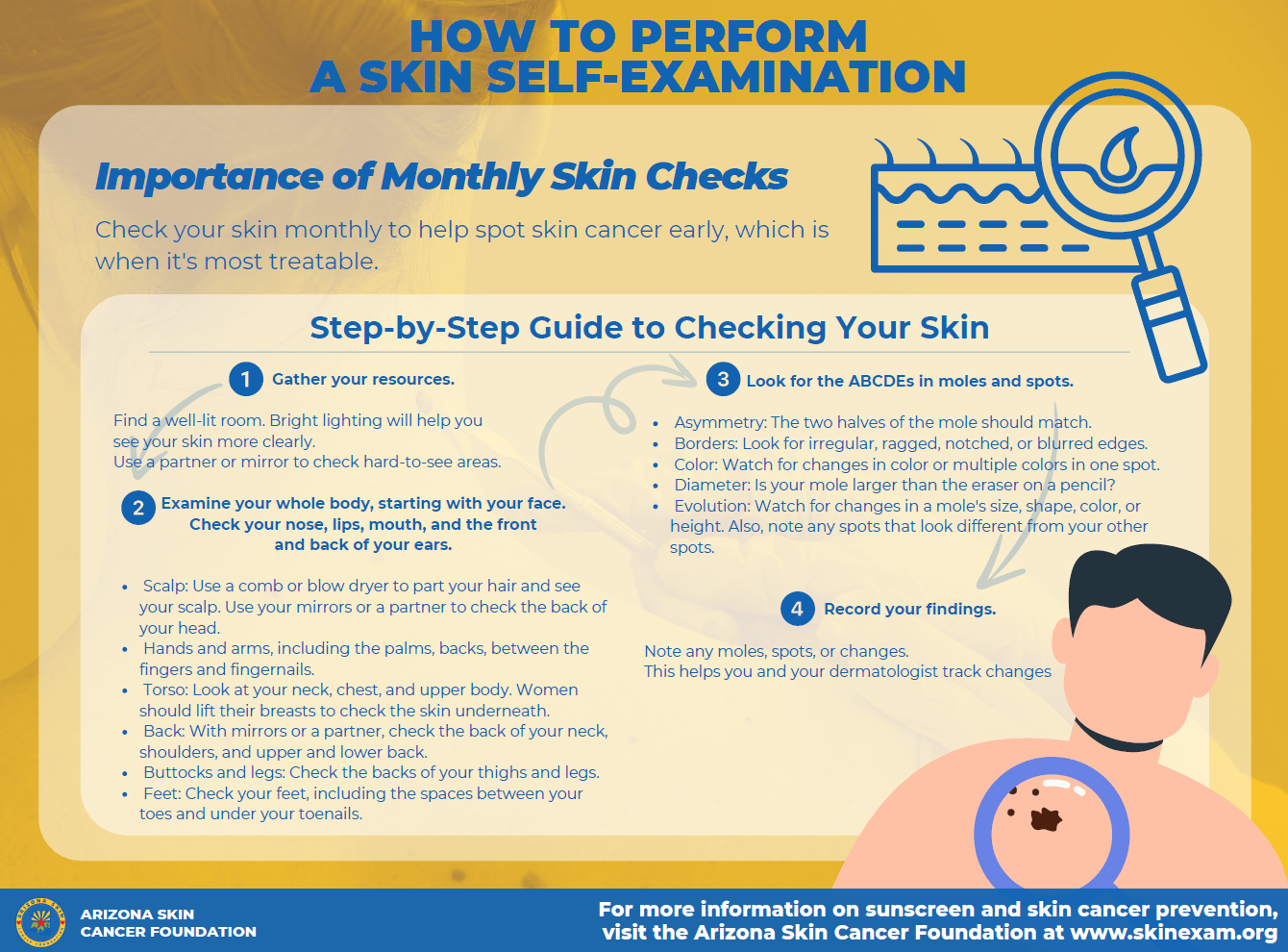 Skin Cancer Prevention | Protection Tips for Sun Safety