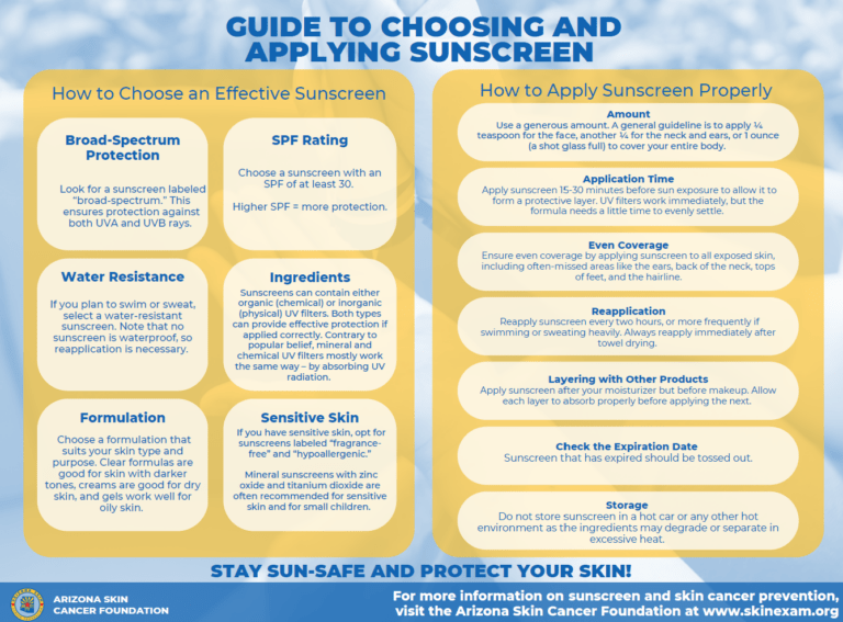 Skin Cancer Prevention | Protection Tips for Sun Safety